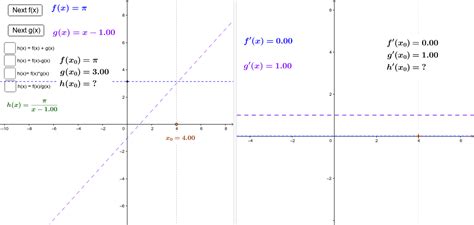 derivative with function math geogebra