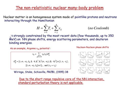 Ppt Outline Overview Of The Brueckner Theory Of Nuclear Matter Powerpoint Presentation Id