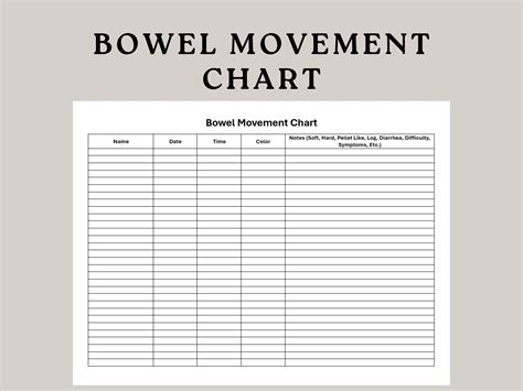Bowel Movement Chart Stool Chart Poop Log Constipation Tracker Poop