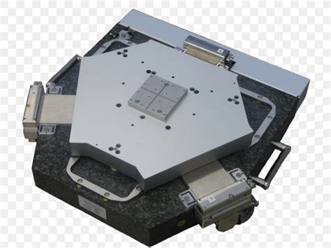Actuator Computer Hardware Computer Software Sensor Open Loop