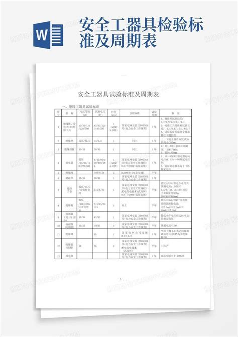 安全工器具检验标准及周期表word模板下载编号qkdkmzyk熊猫办公