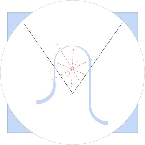 Painful Sex During Perimenopause Menopause Alloy