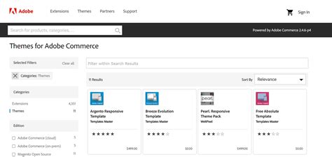 PrestaShop Vs Magento 10 Aspects Comparison 2025