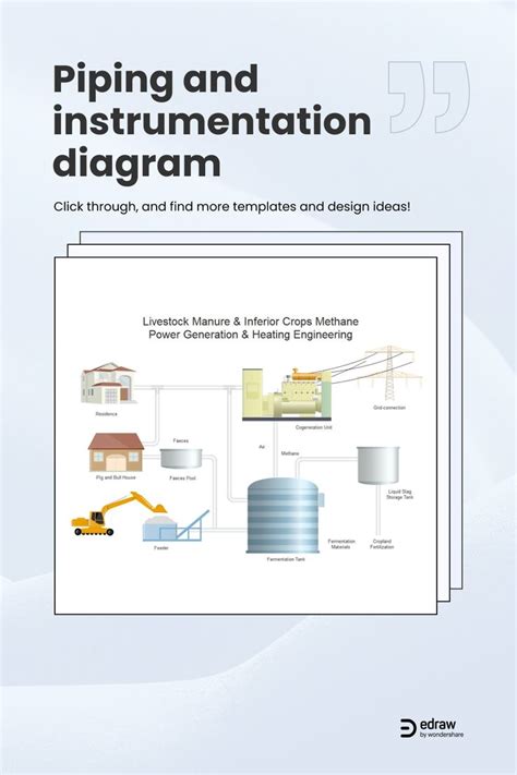 Piping And Instrumentation Diagram P ID