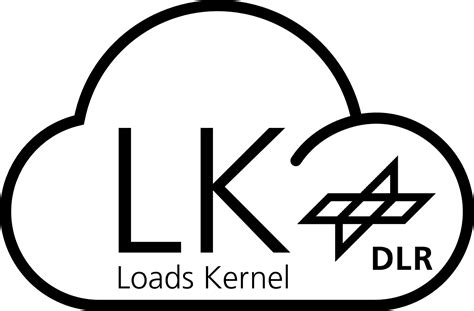 Github Dlr Aeloadskernel The Loads Kernel Software Allows For The