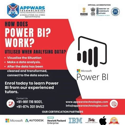 Power Bi Courses At ₹ 12000course Sector 2 Noida Id 2852746886773