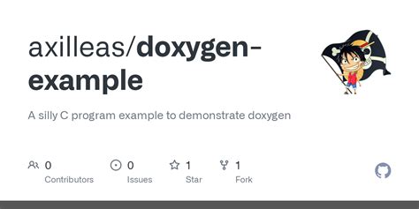 Github Axilleasdoxygen Example A Silly C Program Example To
