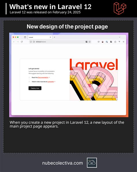 New Project Page Layout In Laravel