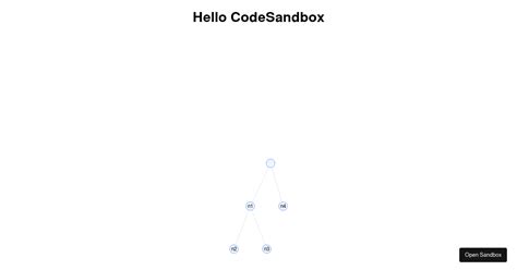 G6 Test Codesandbox