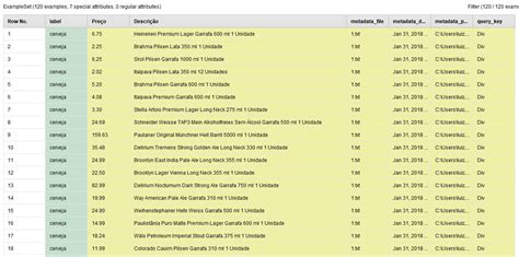 How To Use Fields Created From Xpath Extraction — Altair Community