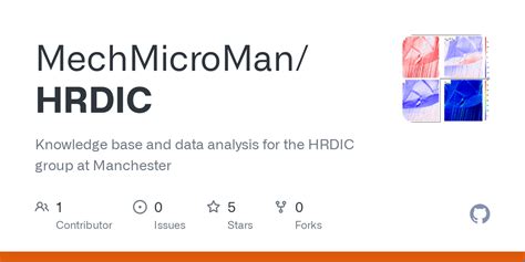 Github Mechmicromanhrdic Knowledge Base And Data Analysis For The