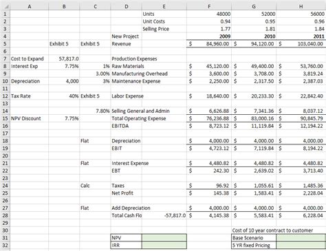 Solved I M Looking To Find The IRR And NPV Values For The Chegg Com