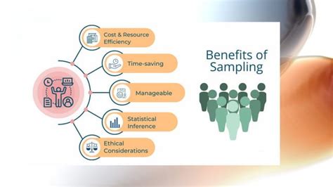 Unit2pptx Statistical Interference And Exploratory Data Analysis Ppt