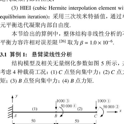 Kinematic Description In Geometrically Exact Beam Theory Download Scientific Diagram