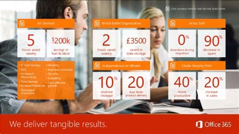Sales Presentations Tips To Seal The Deal At Your Next Meeting