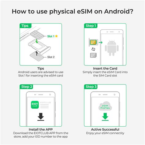 Buy Physical Esims For Global Travel Esim Adapter And Esim Module