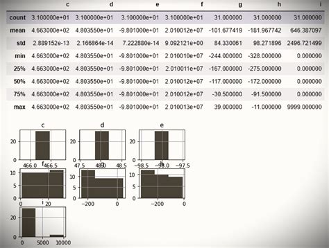 Solved There Are A Total Of 20 Points For 10 Tasks In This Final Course Hero