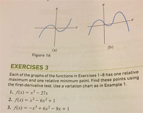 solved figure 16 exercises 3 graphs of the functions in