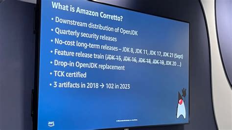 Adrian Kosmaczewski On Linkedin Just Learnt About Amazon Corretto A