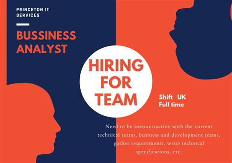 Meghana Pidugu On Linkedin Ba Jobs Careers Bussinessdevelopment Jobsearch