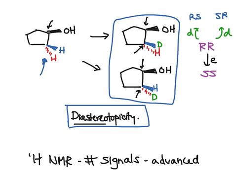 How To Determine Nmr Signals At Brittany Overton Blog