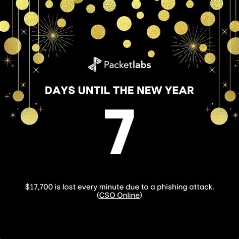 Packetlabs On Linkedin Phishing Cybercrime Cybersecurity