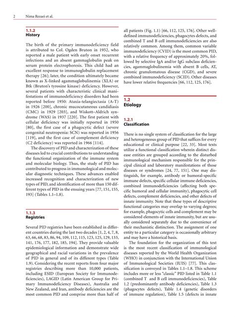 Primary Immunodeficiency Diseases Pdf Free Download