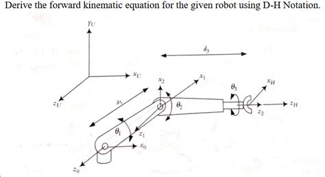 Derive The Forward Kinematic Equation For The Studyx