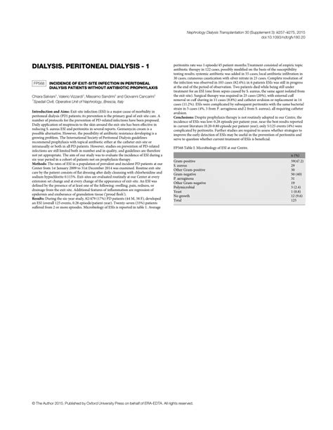 PDF FP568INCIDENCE OF EXIT SITE INFECTION IN PERITONEAL DIALYSIS PATIENTS WITHOUT ANTIBIOTIC
