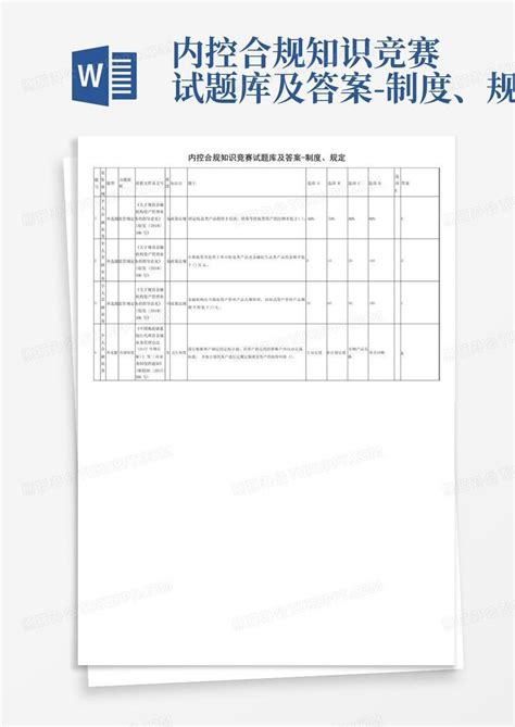 内控合规知识竞赛试题库及答案 制度规定Word模板下载 编号lggrynpv 熊猫办公