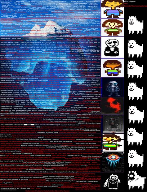 Undertale Deltarune Iceberg V2 By Amegalosans On Deviantart