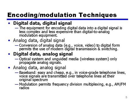 Data Communications And Networking Chapter 5 Signal Encoding