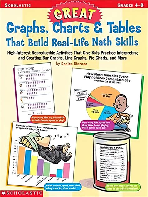 Math Graphs Charts Tables By Scholastic Pdf Written