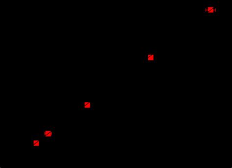 Figure S4 Spring Constant Calibration Force Was Applied To The Spring Download Scientific