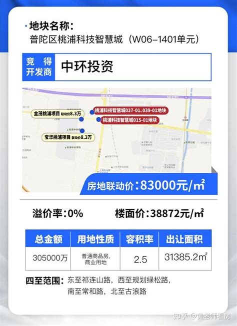 桃浦智创城深度解析！普陀800万级重点区域！！ 知乎
