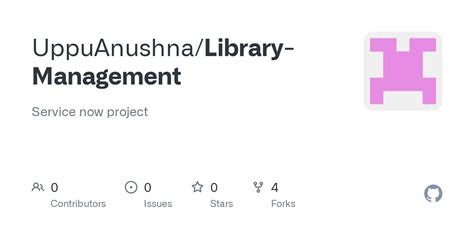 GitHub UppuAnushna Library Management Service Now Project