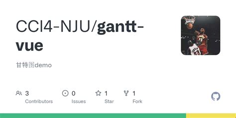 Github Ccl Nju Gantt Vue Demo