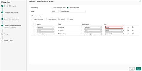 Radacad On Linkedin Microsoft Fabric