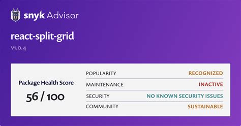 React Split Grid Npm Package Health Analysis Snyk