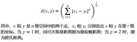 算法金 欧氏距离算法、余弦相似度、汉明、曼哈顿、切比雪夫、闵可夫斯基、雅卡尔指数、半正矢、sørensen Dice 知乎