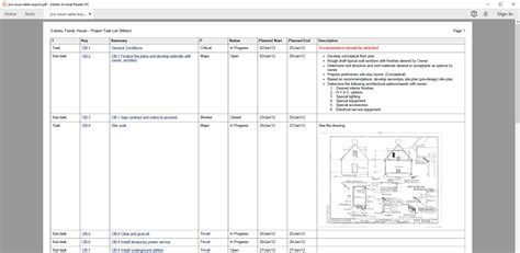 Jira Issue List Pdf Exports Better Pdf Exporter For Jira Midori