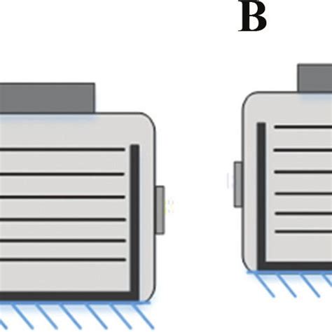 Misalignment Types A Parallel B Angular Download Scientific Diagram