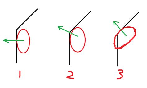 Unity中实现人形角色的攀爬 Csdn博客