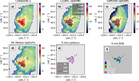 Figure From Machine Learning Estimation Of Maximum Vertical Velocity From Radar Semantic Scholar