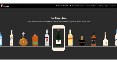 Rekomendasi Bar Management Software Terbaik Di Tahun