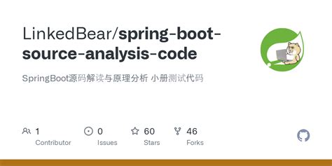 spring boot source analysis code src main java example conditional app
