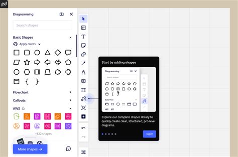 Sales Process Mapping What It Is And Why Your Team Needs It