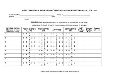 Rubric Of Evaluation For Leader And Member 3 1 Rubric For Assessing Group Members Ability To