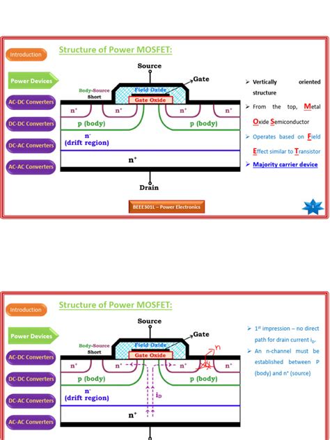 08 Lec 08 Power Mosfet Pdf Field Effect Transistor Mosfet