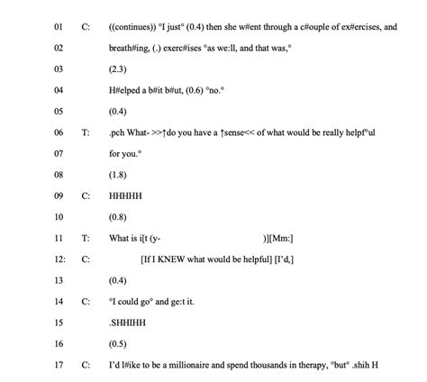 Scaffolding And De Specifying Deepening An Understanding Of Clients Preferences Through